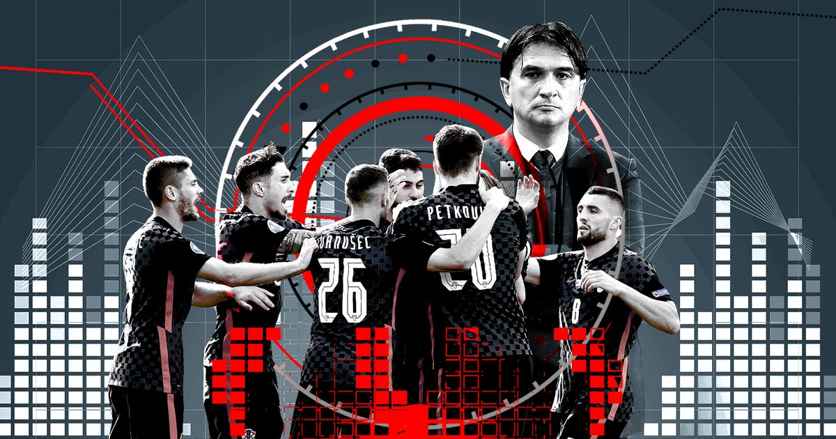 Što to, zaboga, Dalić radi? | Telegram.hr