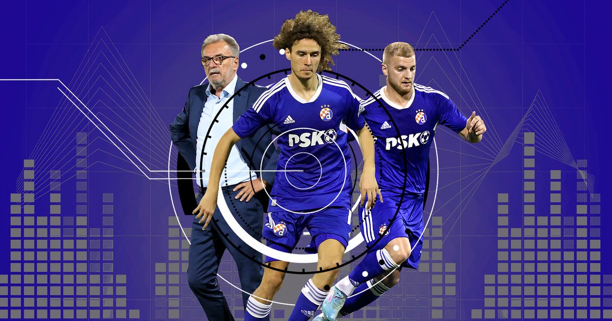 Ima li Dinamo lijevog beka? | Telegram.hr