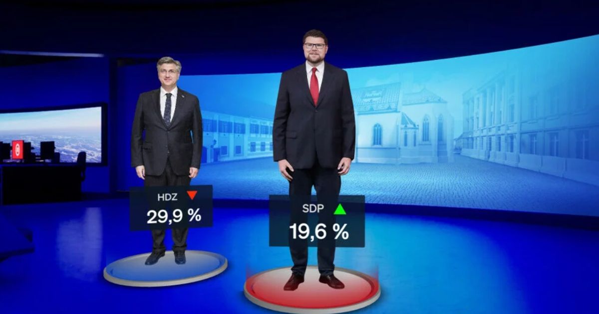 Objavljen je novi Crobarometar, HDZ i dalje prvi | Telegram.hr