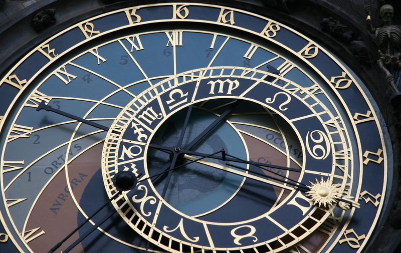 Gregorijanski kalendar ili julijanski: Koji je stariji, a koji točniji ...
